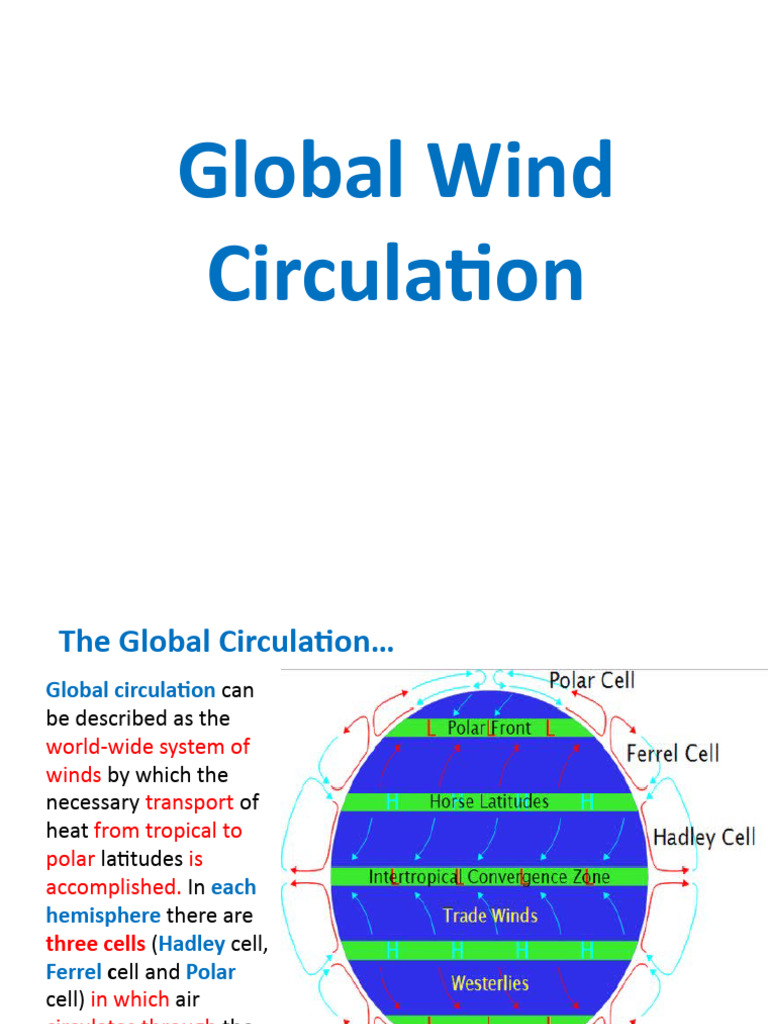 00.7 Global Wind Circulation | PDF | Atmospheric Circulation | Wound