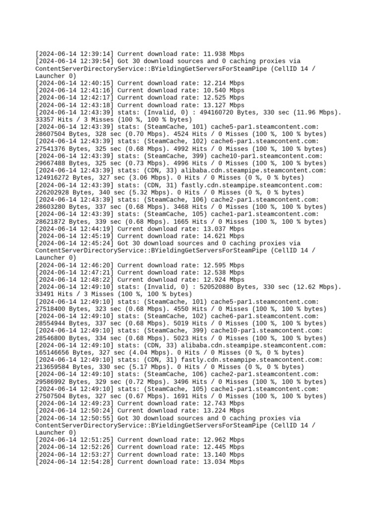 content_log | PDF | Data Transmission | Computer Networking