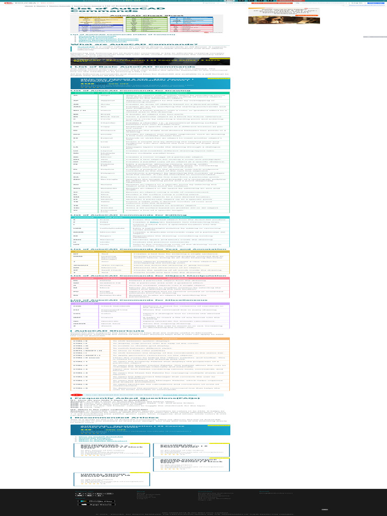 List of AutoCAD Commands - 80 Shortcuts + Cheat Sheet (2023 Updated ...