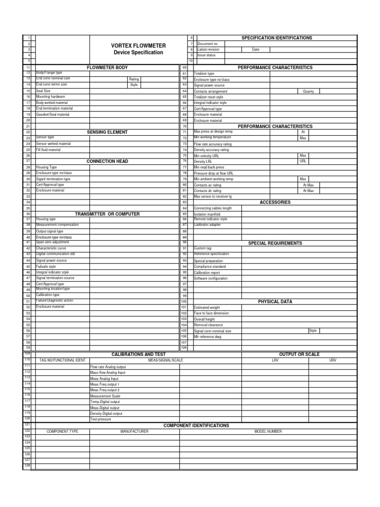DATA SHEET VORTEX FLOWMETER | PDF | Flow Measurement | Calibration