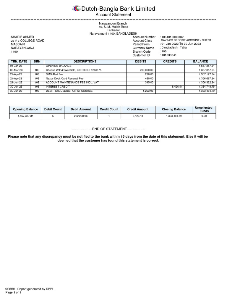 Jan2023 Jun2023 0410202317242900372 231004 173356 | PDF | Debit Card ...