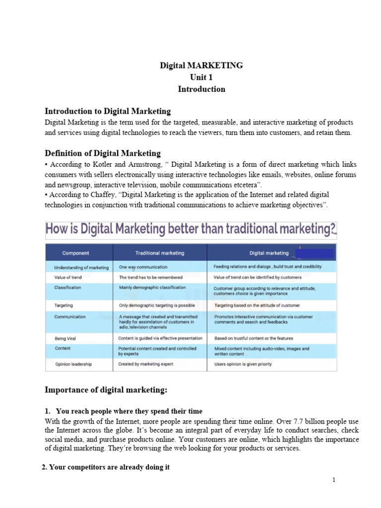 Notes On Digital Marketing | PDF | Search Engine Optimization | Websites