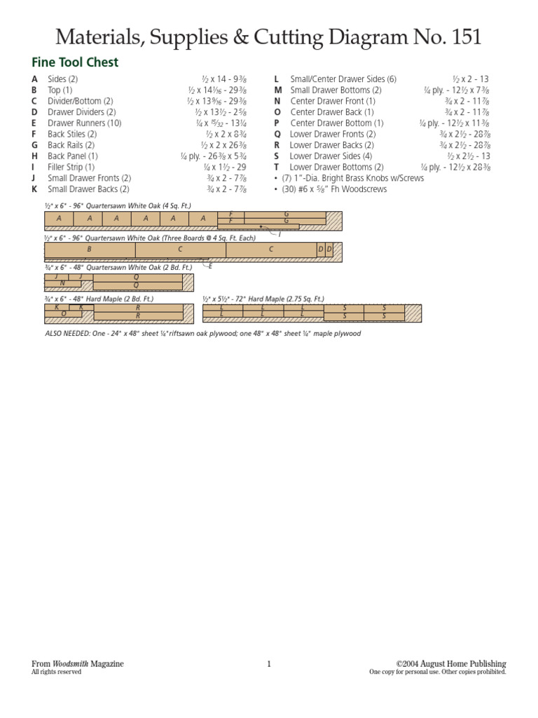 Fine Tool Chest | PDF | Wood | Woodworking