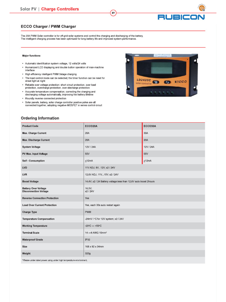 ECCO Charge Controller PWM | PDF