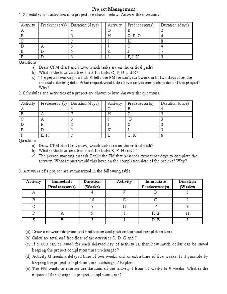 CPM Analysis and Impact Assessment | PDF