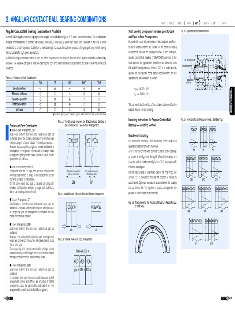 Angular Contact Ball Bearings Combination | PDF | Bearing (Mechanical ...