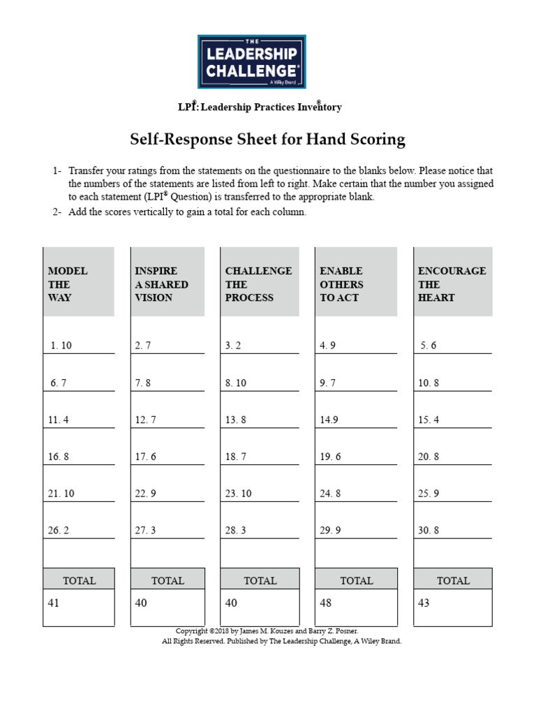 Step 3 Kouzes and Posner LPI Self Hand Scoring Sheet | PDF | Learning ...