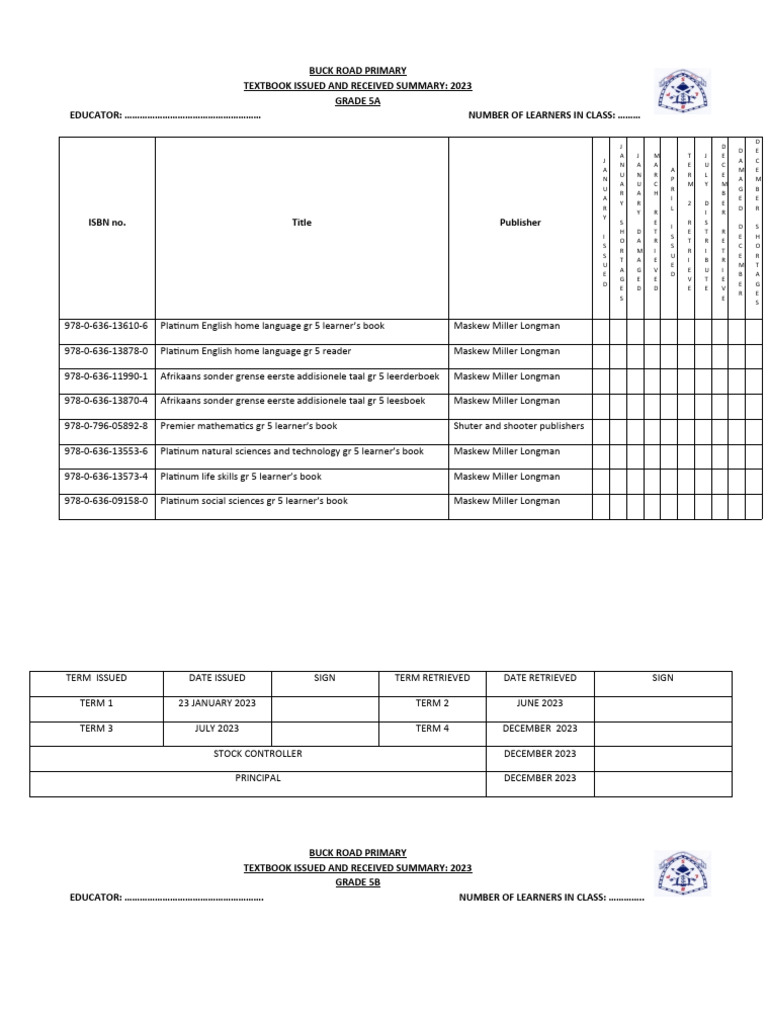 Grade 5 Textbook Issuance Summary 2023 | PDF | Learning