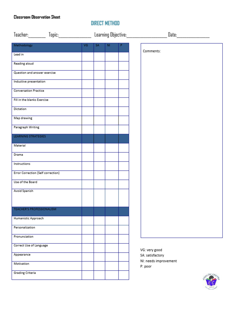 Direct Method Observation Sheet | PDF