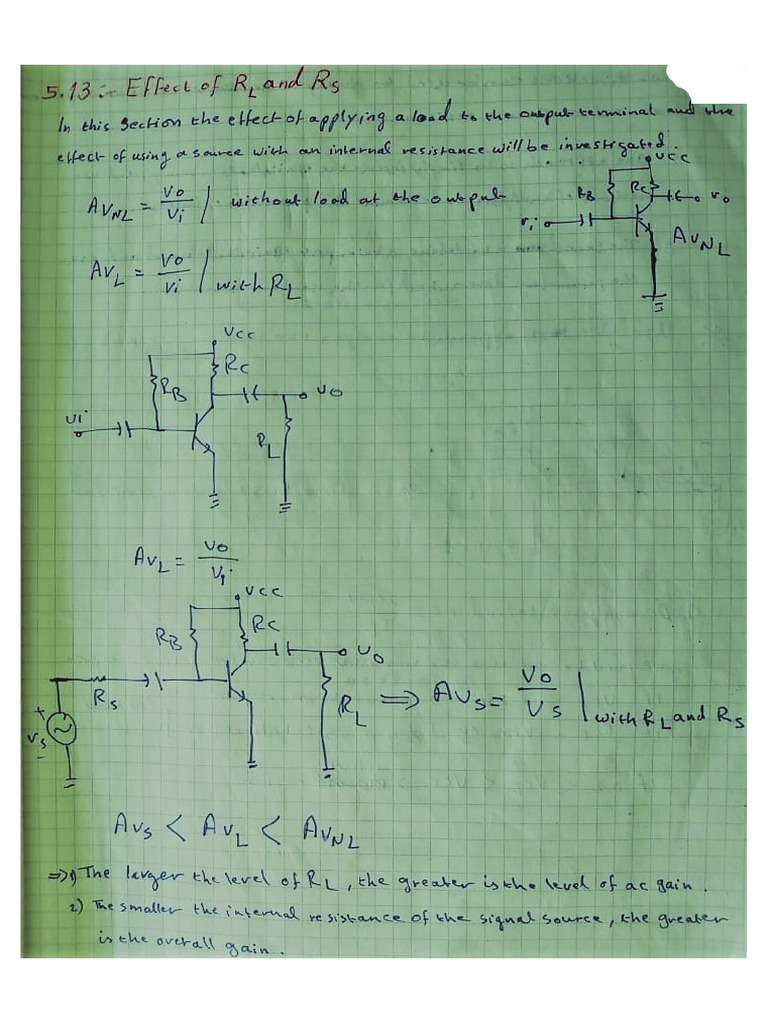 4-1 - 1) Loading Effect | PDF