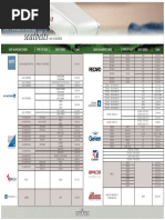 Ata Ispec 2200 Specification | PDF | Transport | Aviation