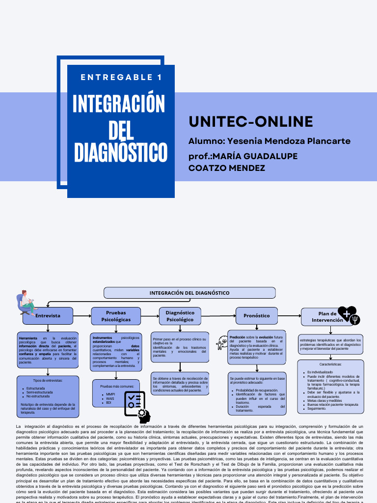 Integración del Diagnóstico Psicológico | PDF | Sicología | Diagnostico ...