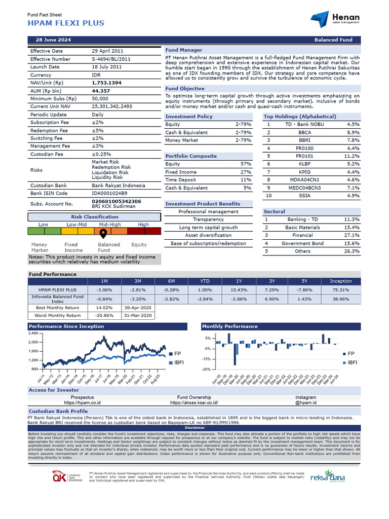 Hpam Flexi Plus - Juni - 2024 - en | PDF | Investing | Banks
