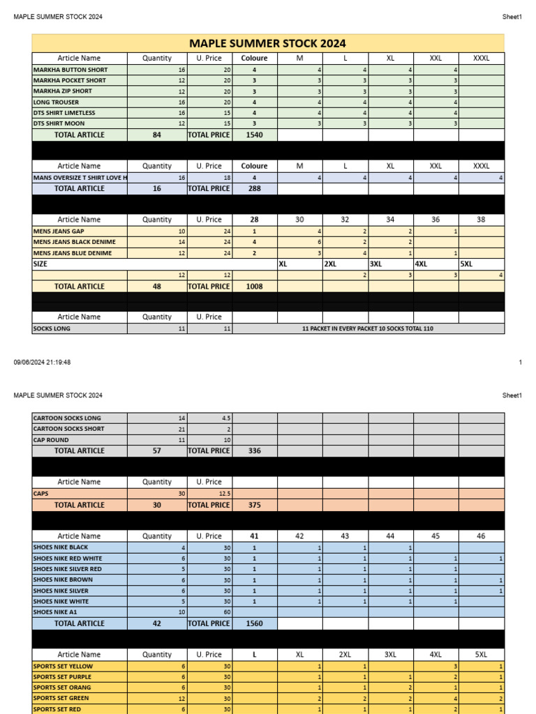 MAPLE SUMMER STOCK 2024 - Sheet1 | PDF | Nike | Clothing