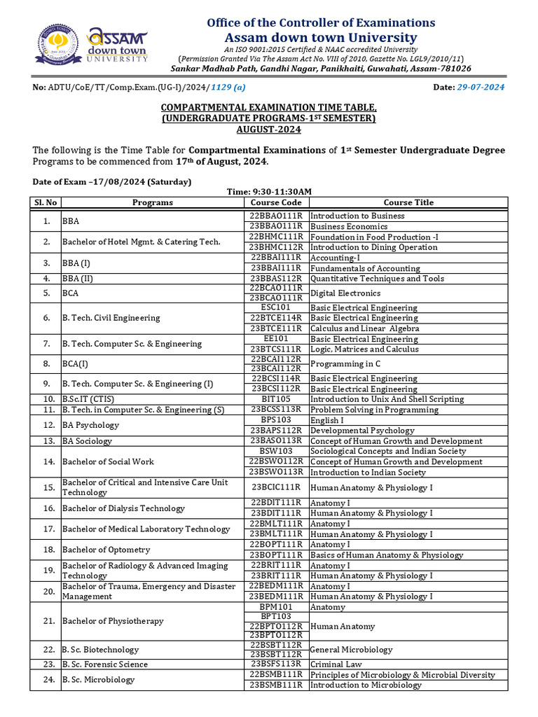 Compartment Exam Timetable for UG 1st Sem | PDF | Engineering | Mathematics