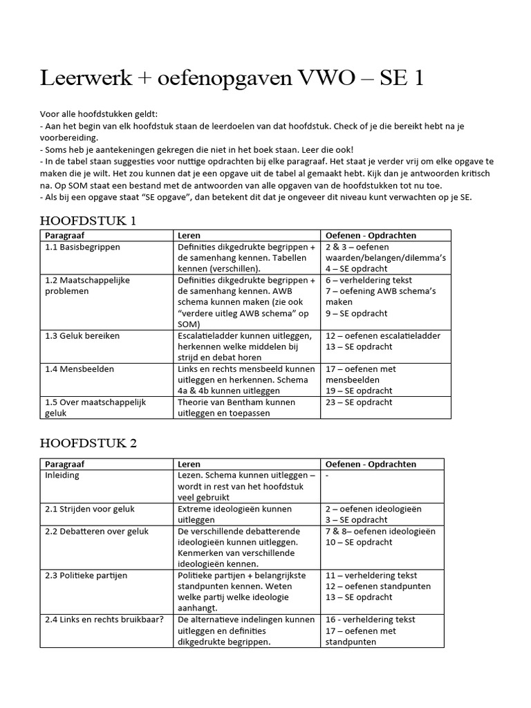 Toetsstof SE 1 VWO 2024 | PDF
