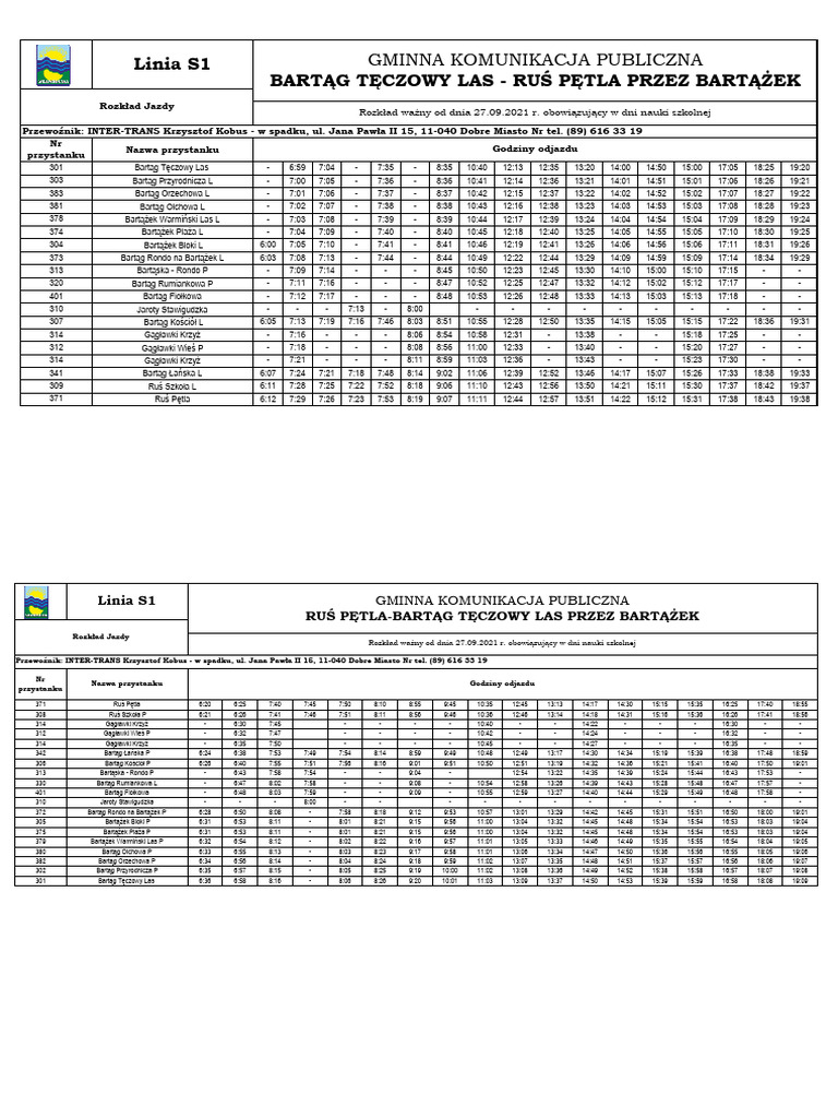 S1 Bartąg S1 Ruś 2IN1 | PDF