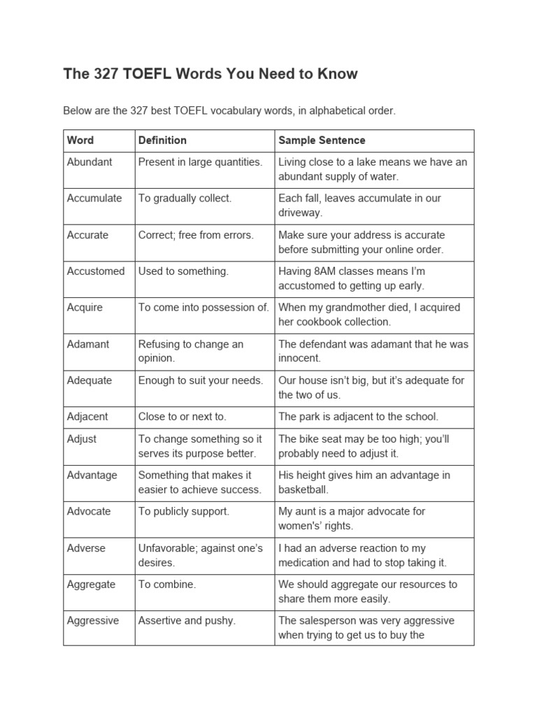 The 327 TOEFL Words You Need To Know | PDF