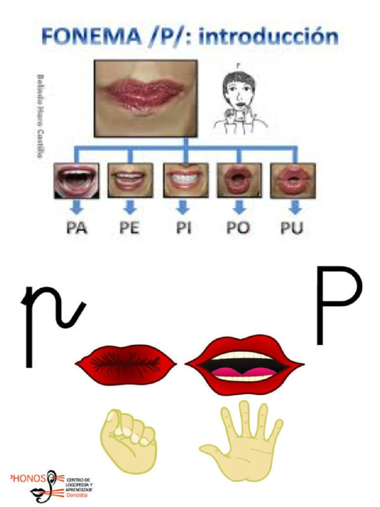 Fonema P | PDF