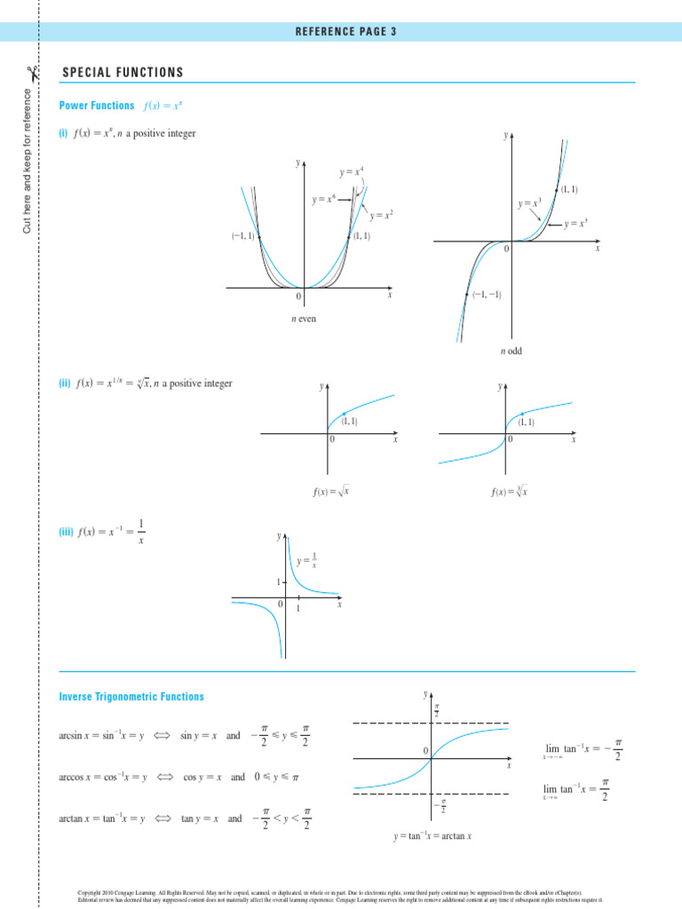 Formula MTH1126 | PDF | Differential Calculus | Functions And Mappings