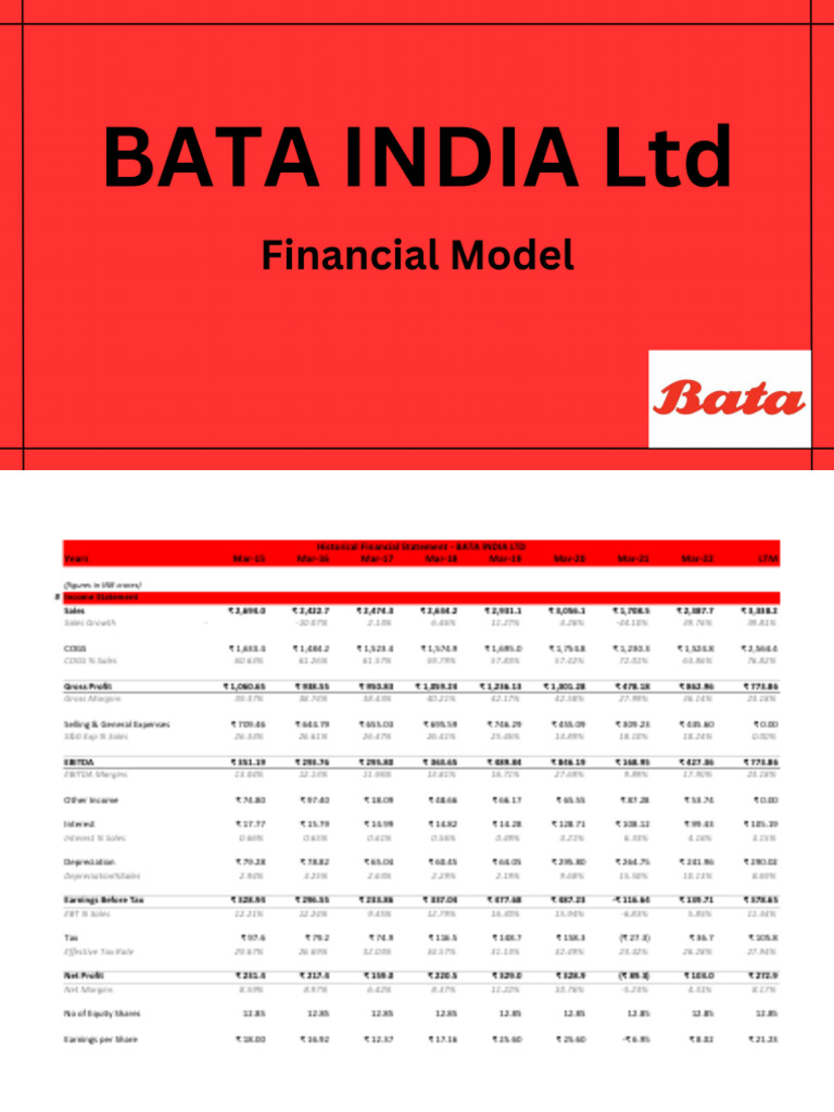 Bata - Financial Modelling | PDF | Cost Of Capital | Errors And Residuals
