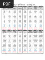 Jolly Phonics Group 3 Worksheets | PDF | Language Arts & Discipline