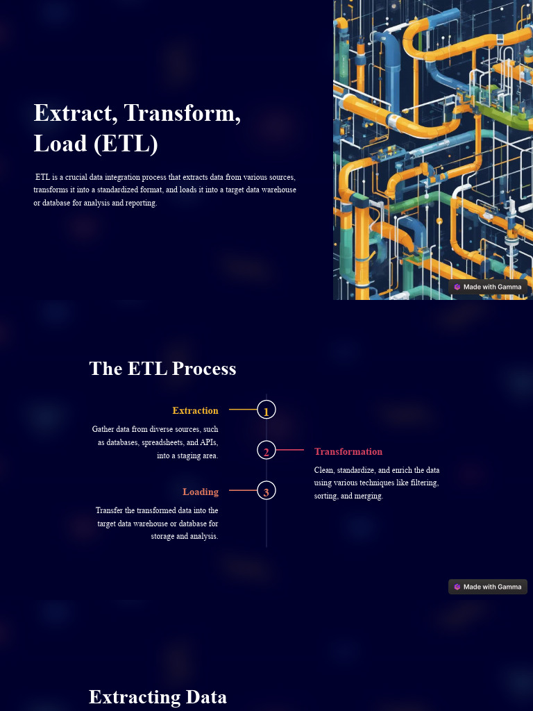 Extract Transform Load ETL | PDF | Information Retrieval | Data