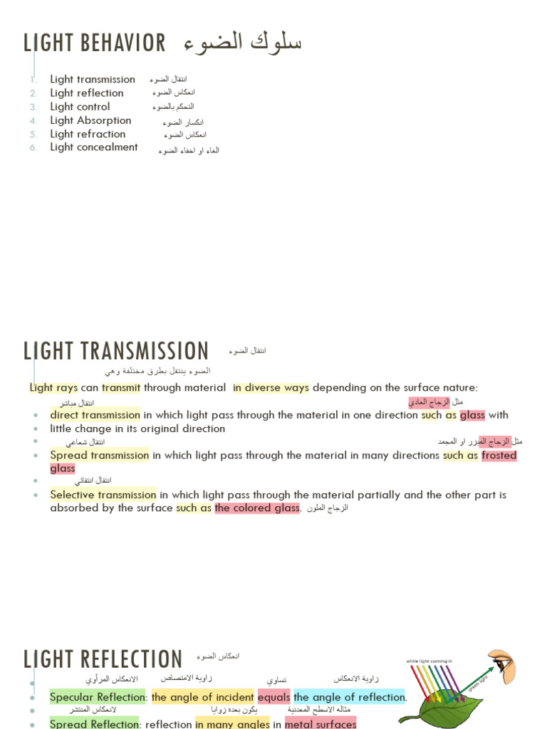 Illumination and Acoustics. Ch.2-Light Behavior | PDF | Reflection ...