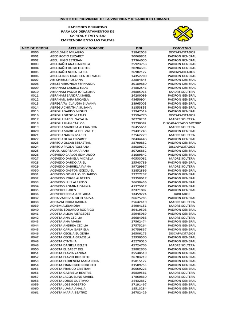 Padron Definitivo Padron General | PDF