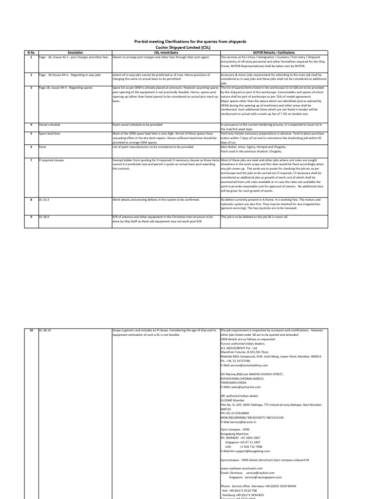 Prebid and Additional Clarifications & Updated Workscope | PDF