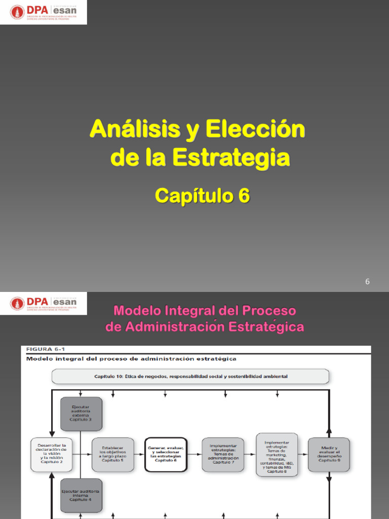 Sem 3 David-AdmEstrat_ppt_Cap06 JO | PDF | Análisis FODA | Mercado (economía)