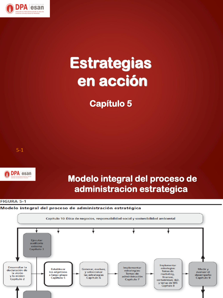 Sem 2.2 David-AdmEstrat - PPT - Cap05 JO ESTRATEGIAS EN ACCIÓN | PDF ...