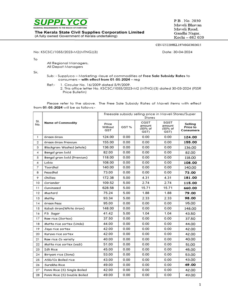 PriceList FSSR | PDF