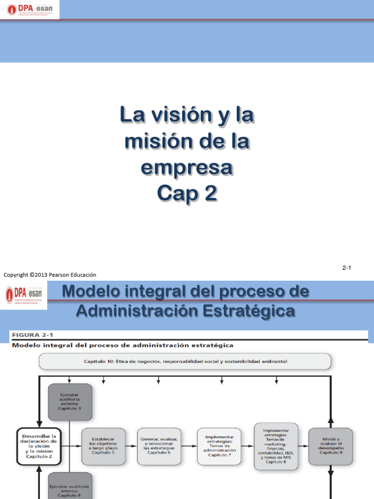 Sem 1.2 David-AdmEstrat - PPT - Cap02 JO | PDF | Business | Economias