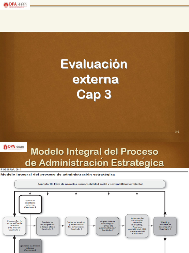 Sem 1.3 David-AdmEstrat - PPT - Cap03 JO | PDF | Mercado (economía) | Los consumidores