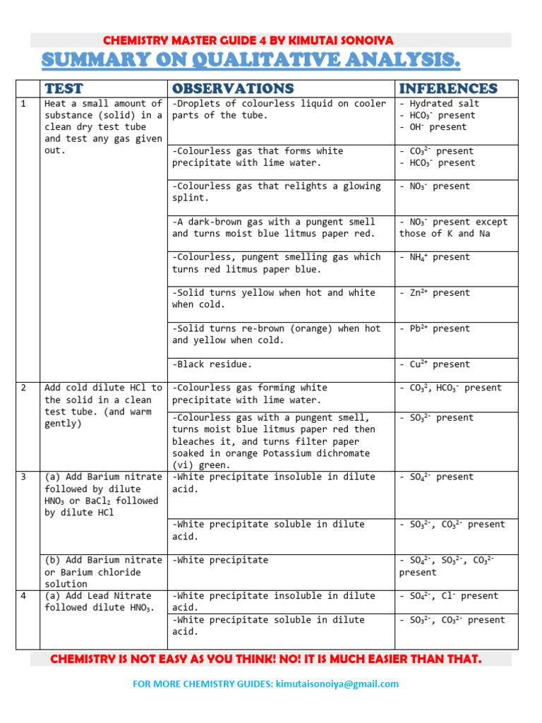 Chem Pp3 Master Piece | PDF | Precipitation (Chemistry) | Solubility