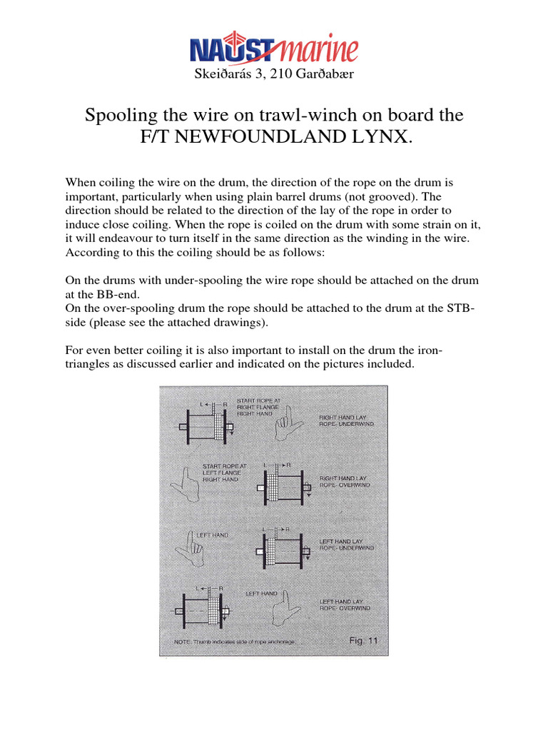 Spooling Instuction | PDF