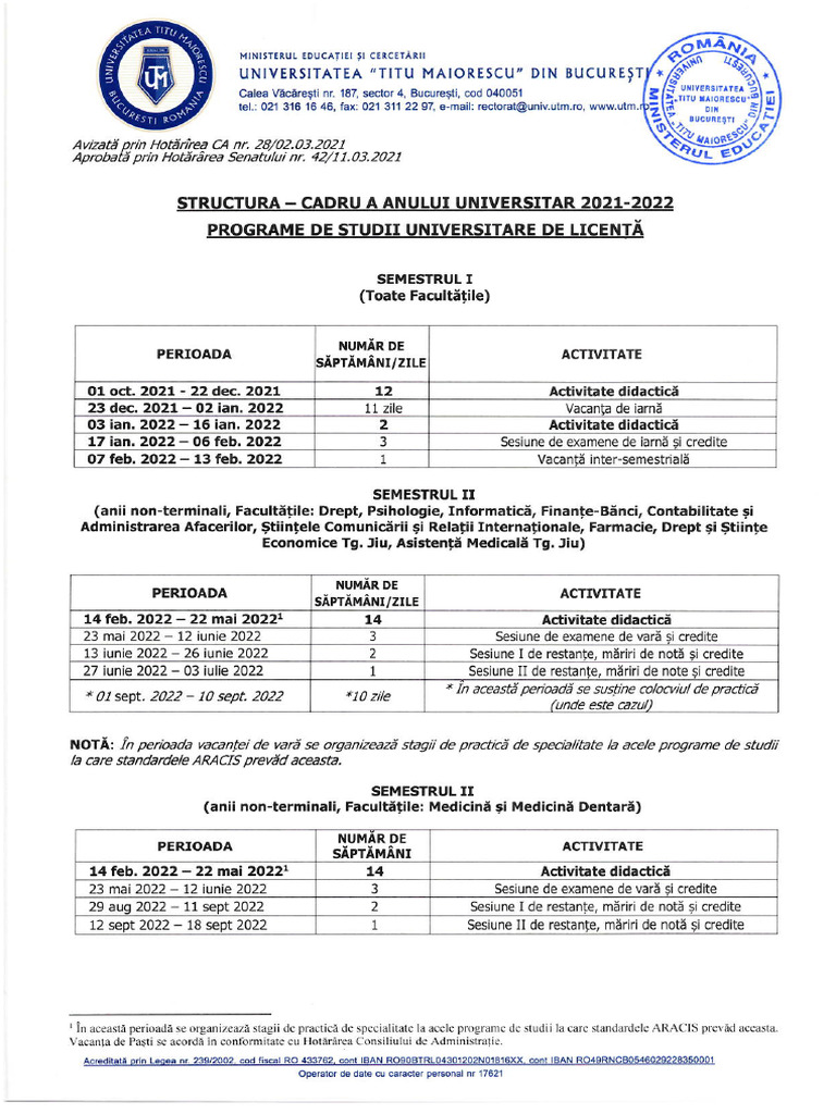 Struct An Univ 2021 2022 | PDF