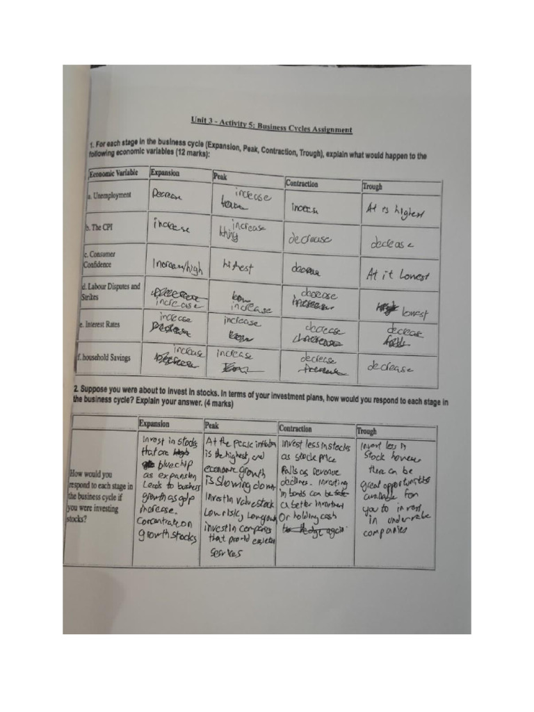 Eco Unit 3 Act 7 | PDF