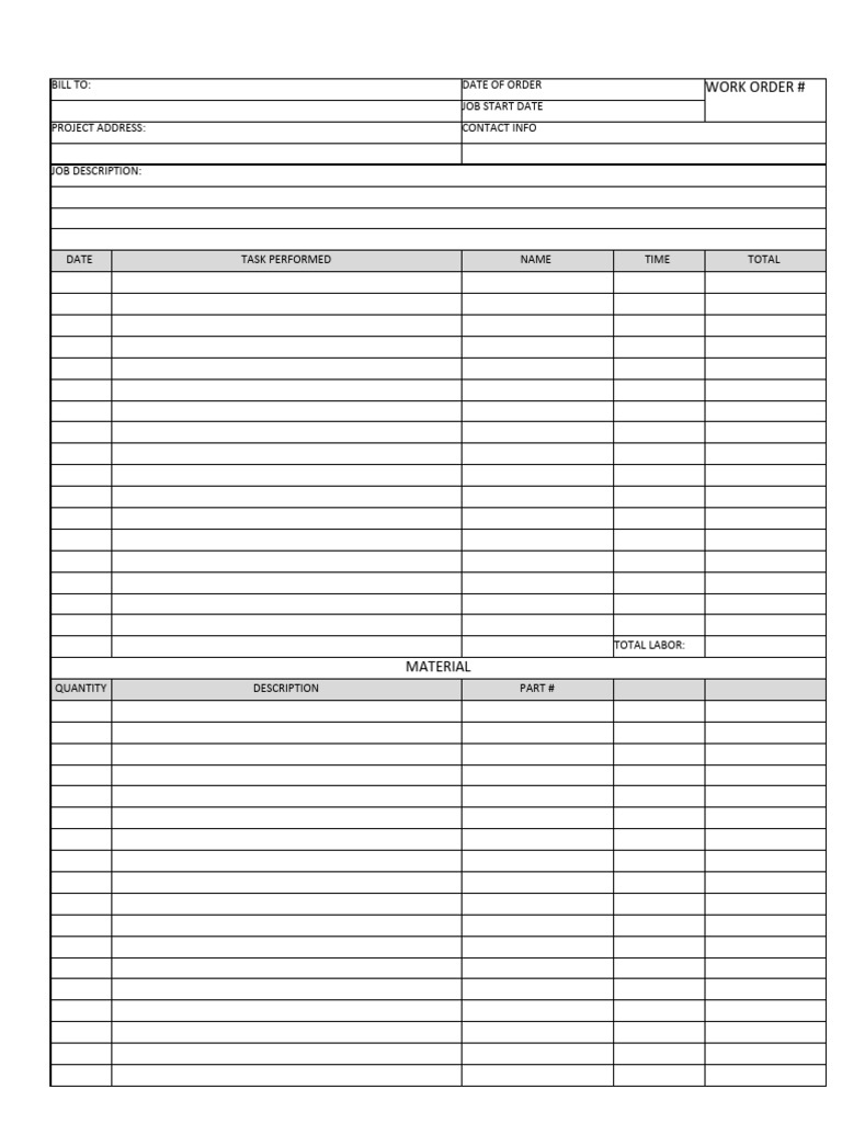 Work Order Summary | PDF