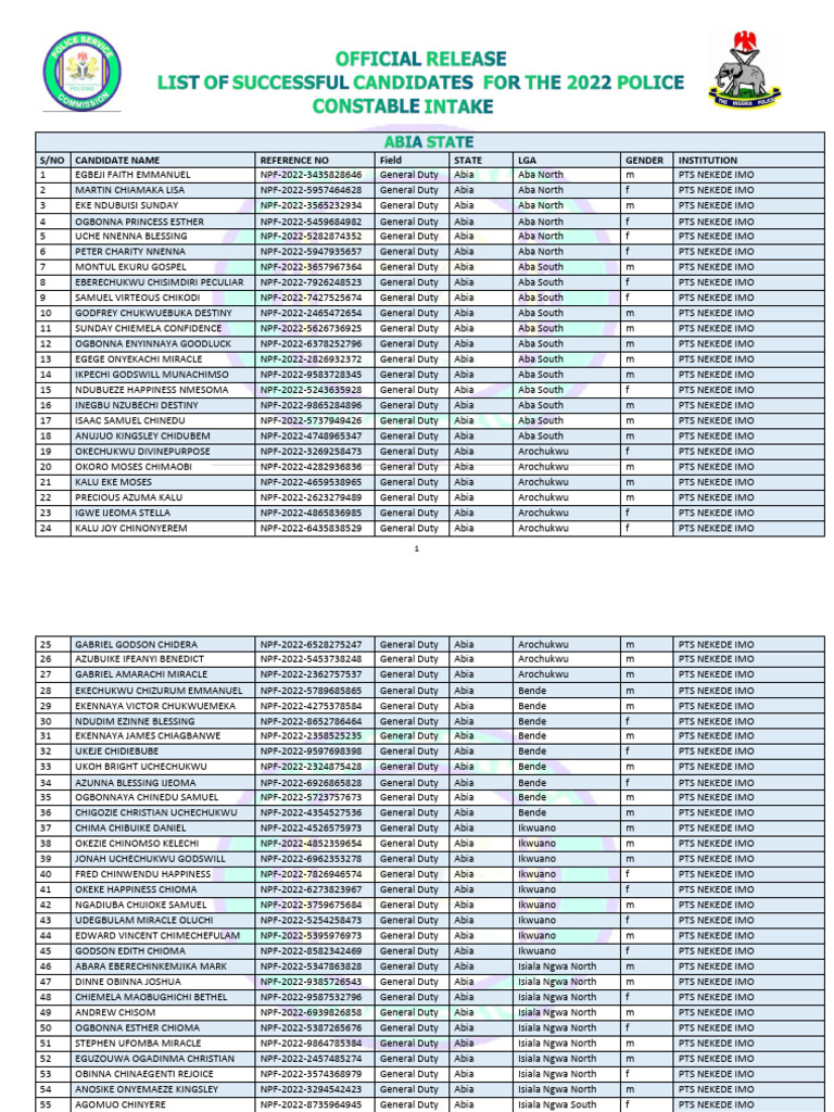 List of Successful Candidates For The 2022 Police Constable Intake ...