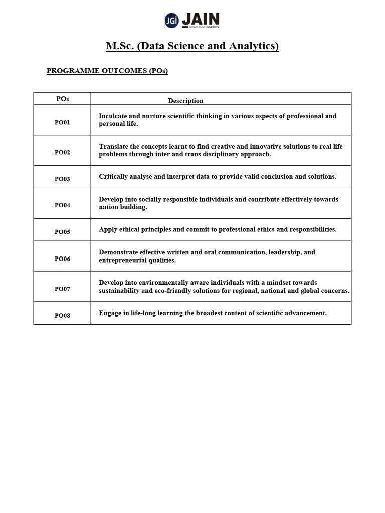 Master of Science (Data Science and Analytics) | PDF | Data Analysis ...