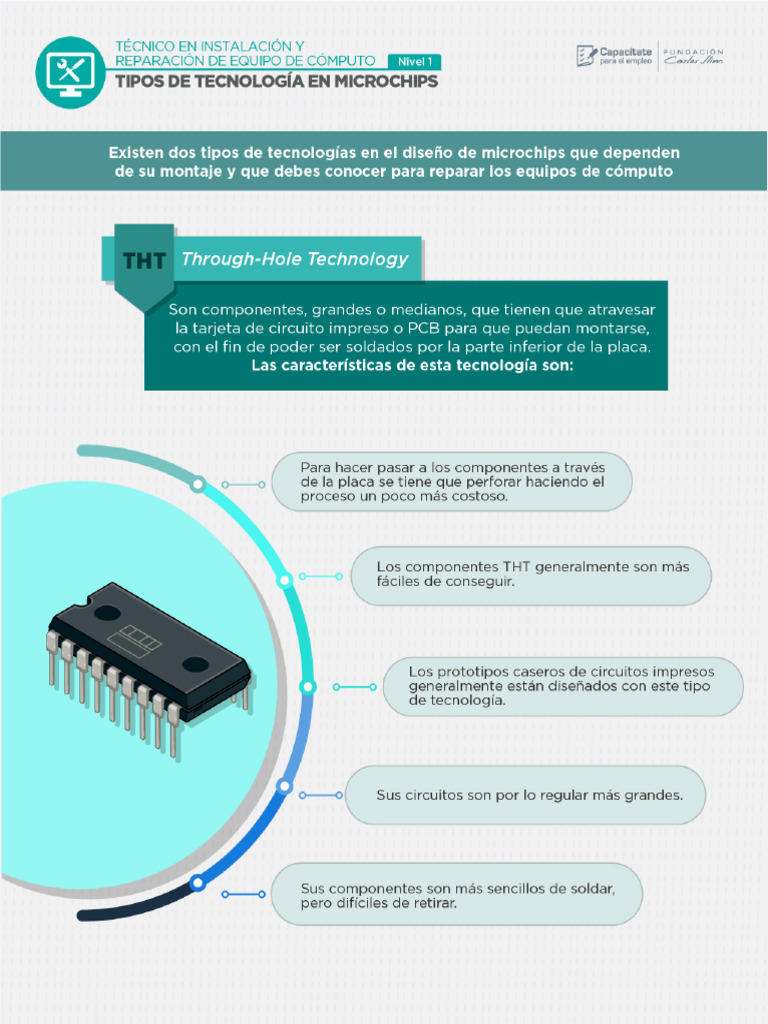 Tipos de Tecnología en Microchips | PDF