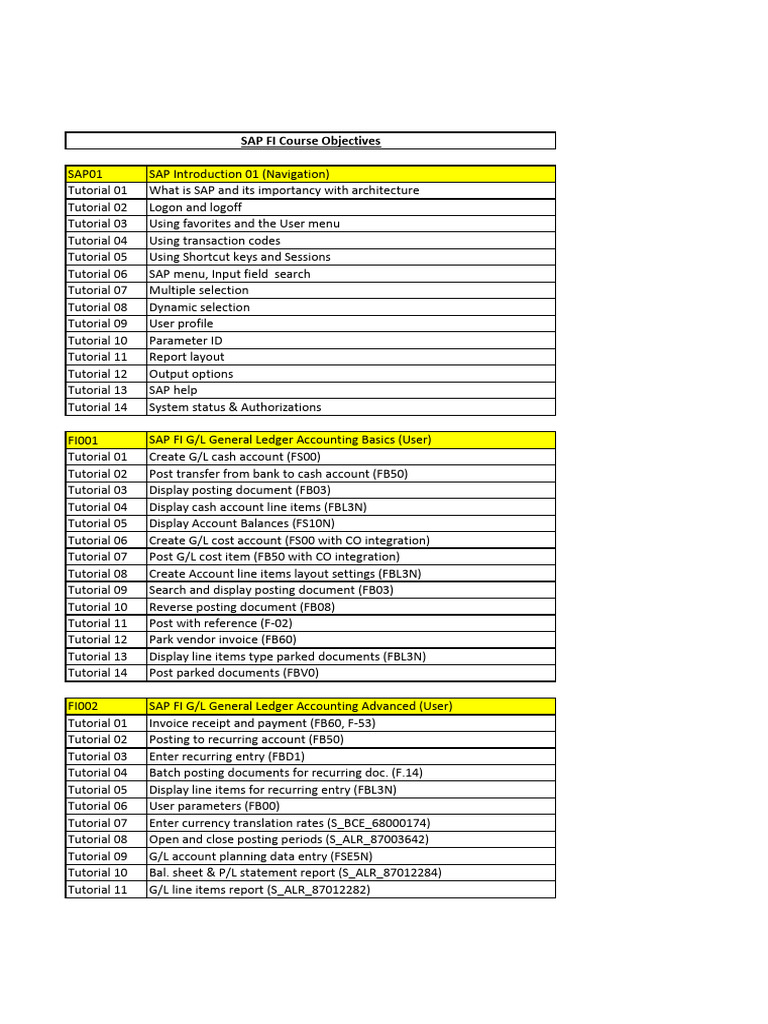 SAP FI course objectives | PDF | Depreciation | Accounts Payable