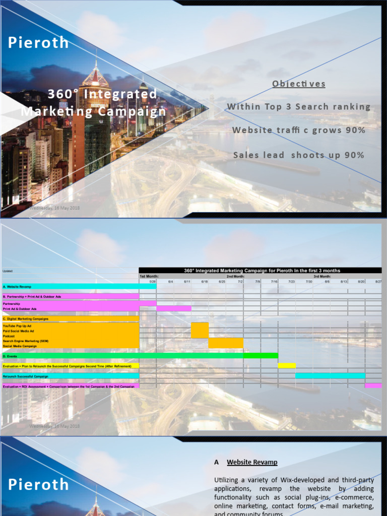 360°integrated Marketing Campaign For Pieroth - GabrielleFong | PDF | Search Engine Optimization ...
