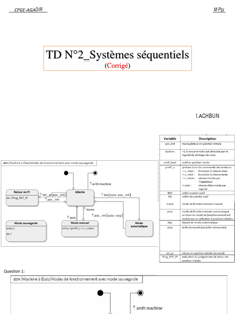 TD2 SS Corrigé-1 | PDF