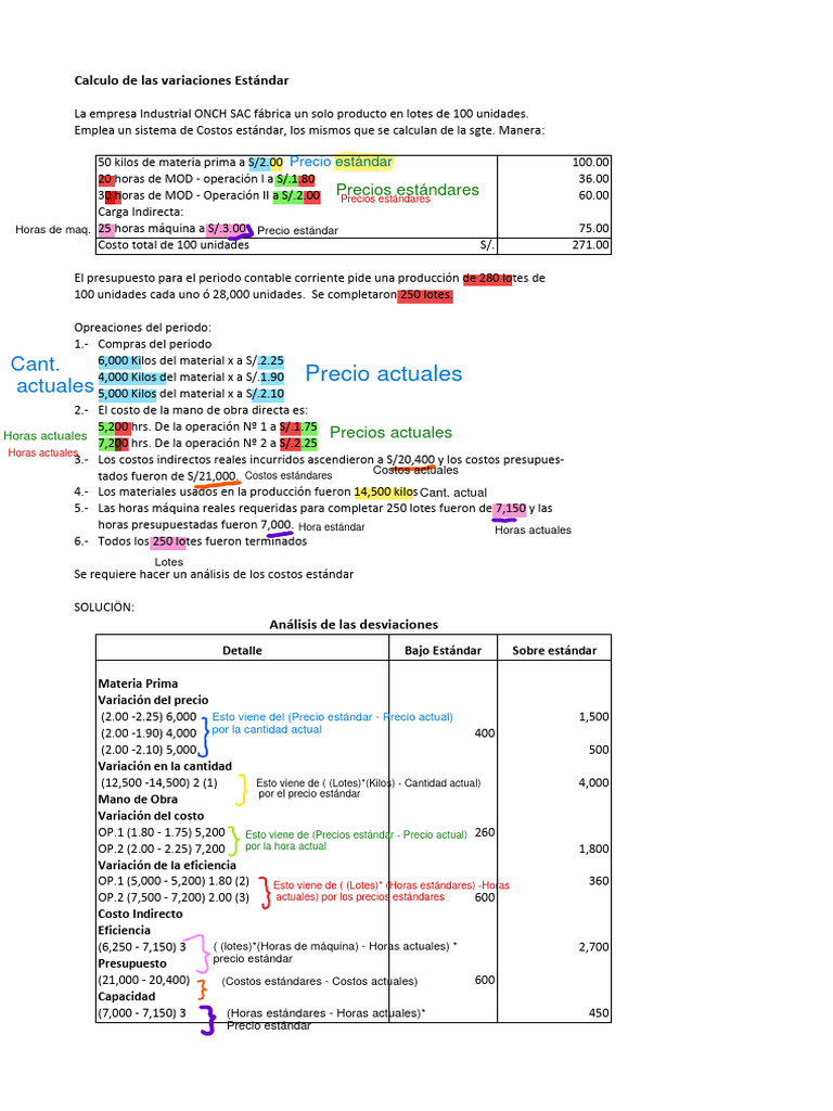 Casos Costos Est y Est 2024 | PDF | Informática