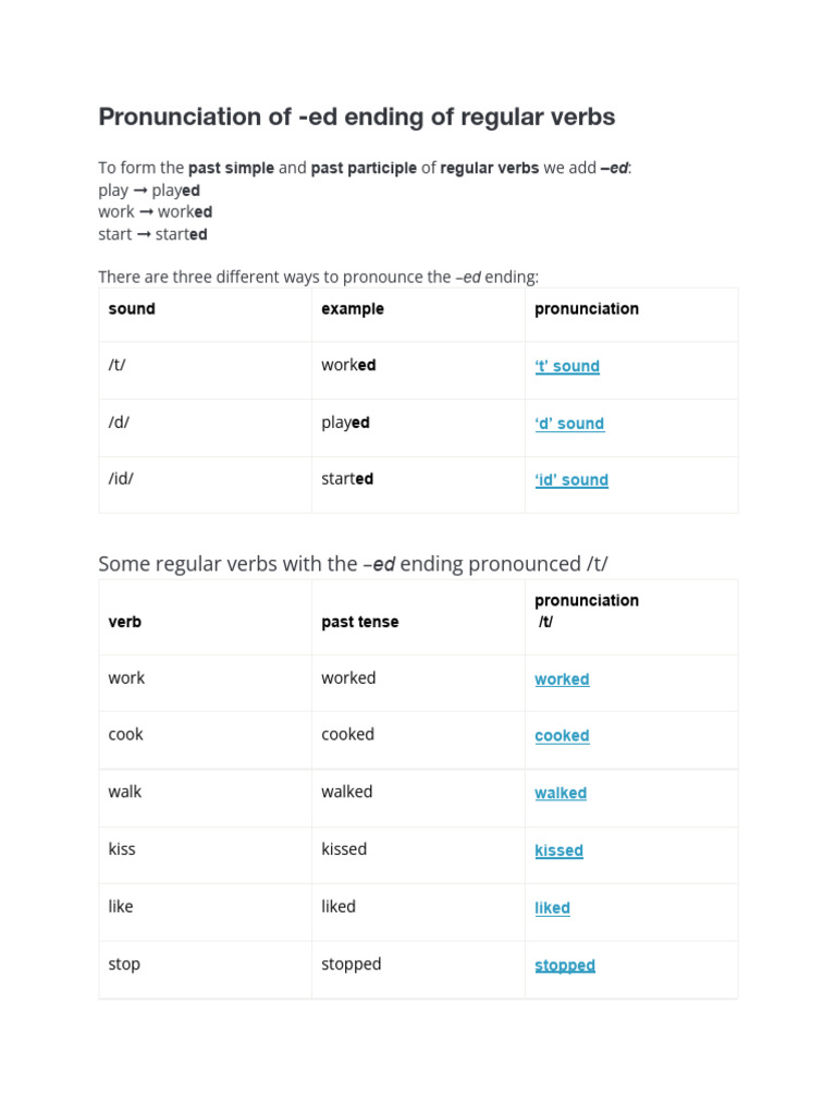 Verb Pronunciation Rules | PDF | Verb | English Language