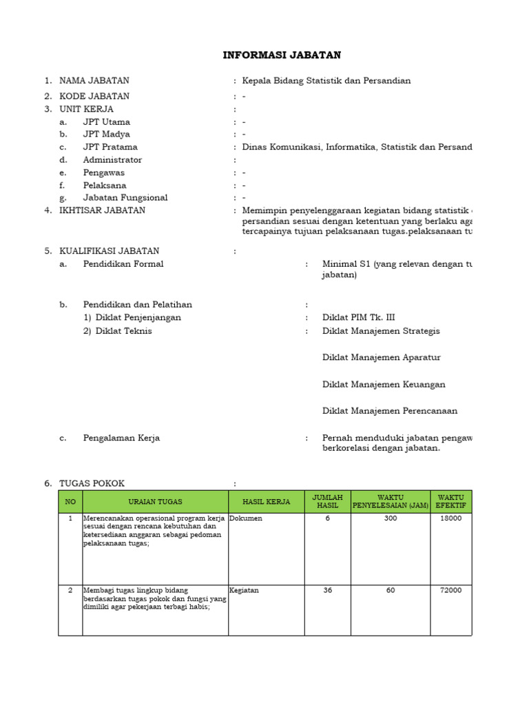 Kabid Statistik Dan Persandian | PDF | Komputer | Teknologi & Rekayasa