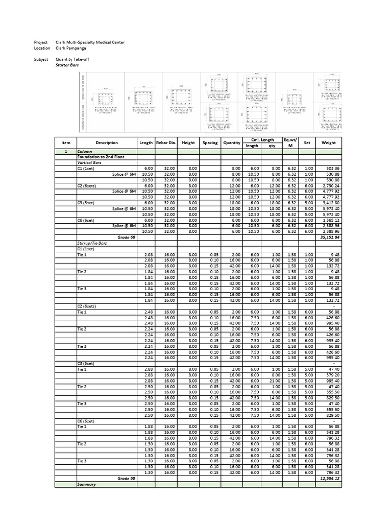 CSMC Rebar Quantity Take Off Column Starter Bar Upper Ground | PDF ...